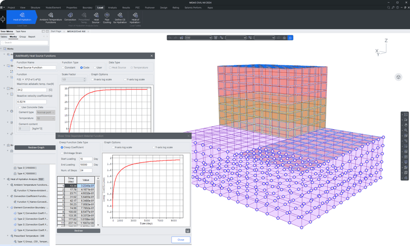MIDAS CIVIL NX | 주요 기능