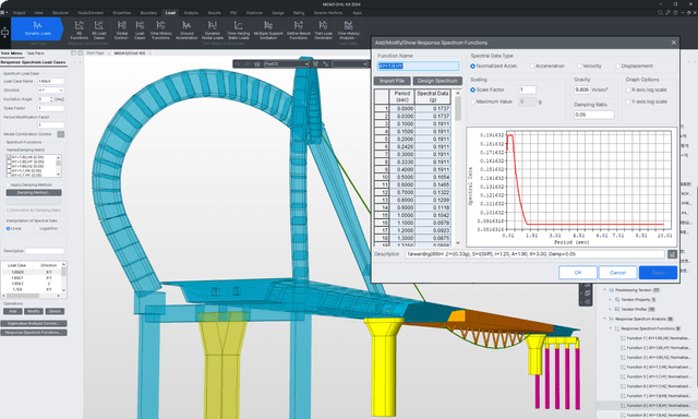 MIDAS CIVIL NX | 주요 기능