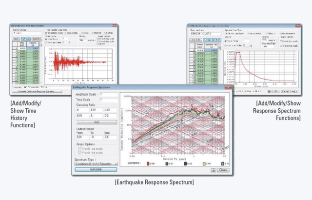 MIDAS GEN | Features