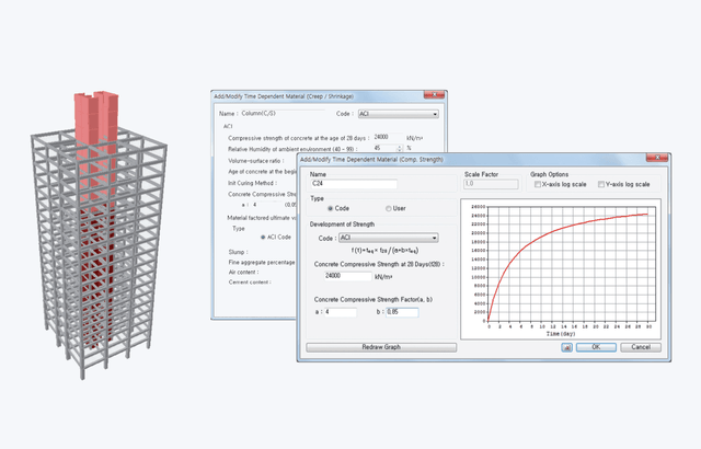 MIDAS GEN | 주요 기능