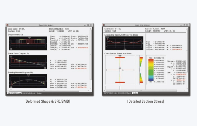 MIDAS GEN | Features
